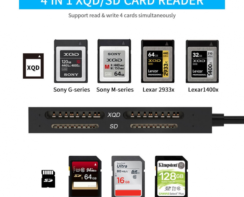 Rocketek Dual XQD and Dual SD usb 3.0 Memory Card Reader and Writter ...